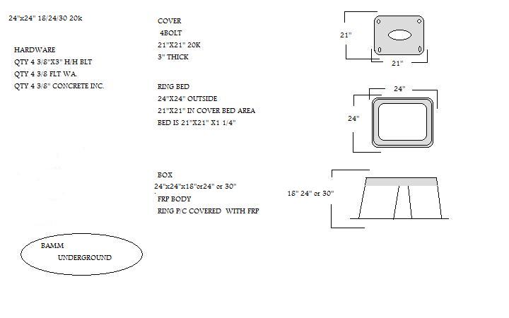24x24x24 Vault, Underground Vault, Fiber Optic Vault, Undergraound ...